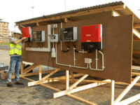 PV GreenCard – GREEN Solar Academy